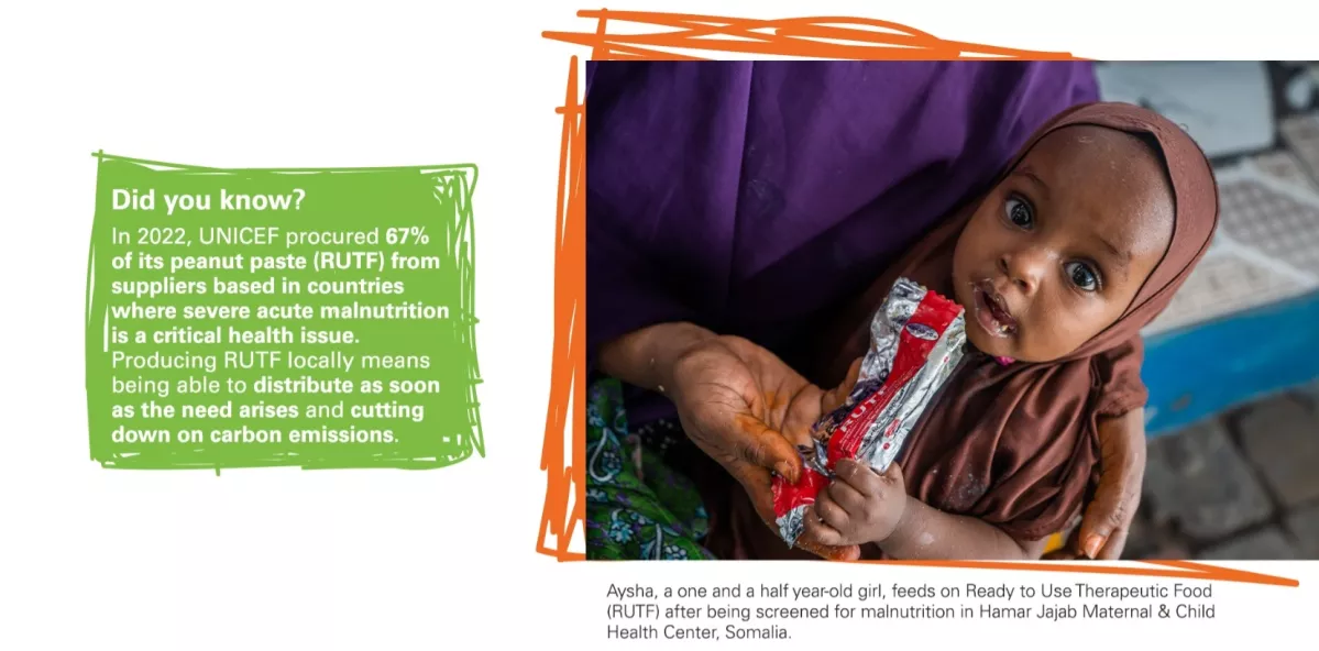 1 BILLION children are at extremely high risk from the impacts of ...